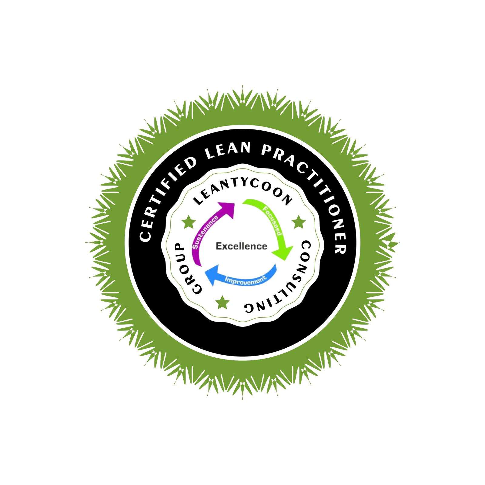 What is Time Motion Study in Lean Manufacturing? | Leantycoon ...